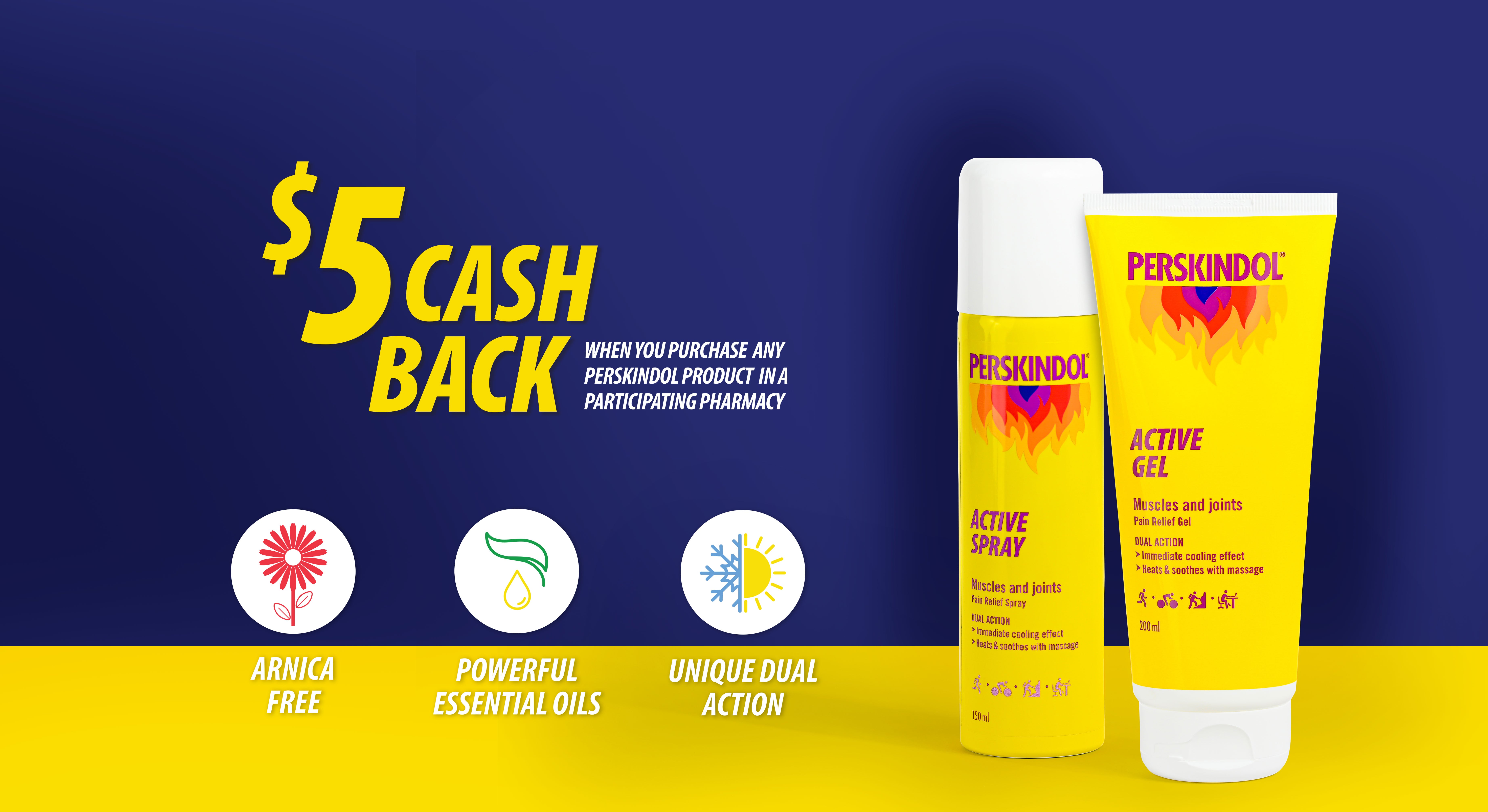 Perskindol Australia – Perskindol for treatment of painful, and tired ...